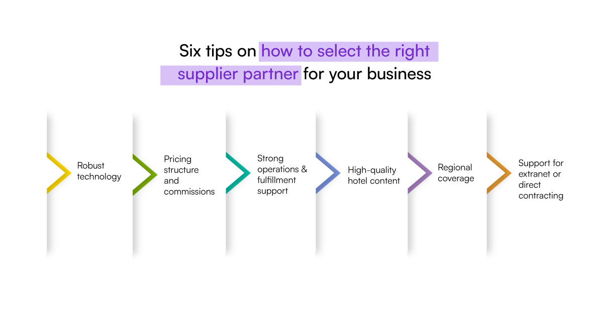 Six tips for choosing the right inventory supplier for a travel ...